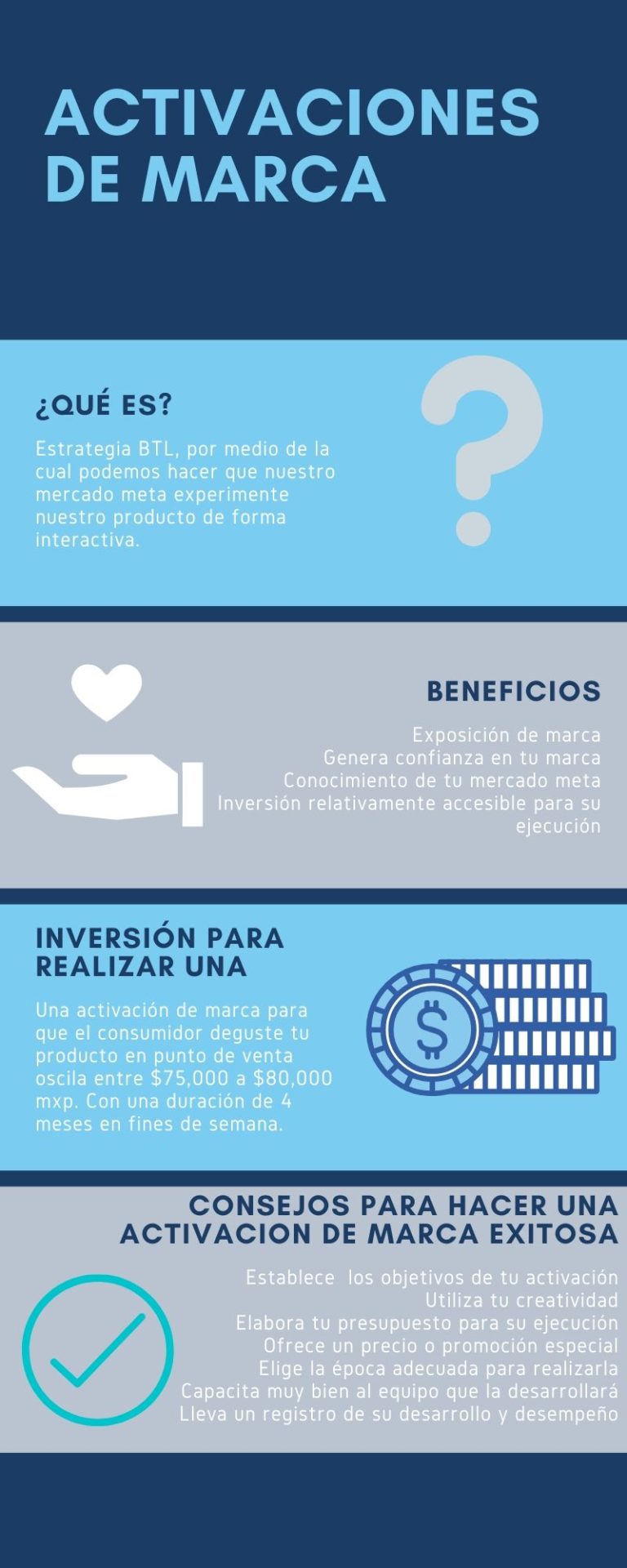 Activaciones BTL Qué es, Ejemplos 2024