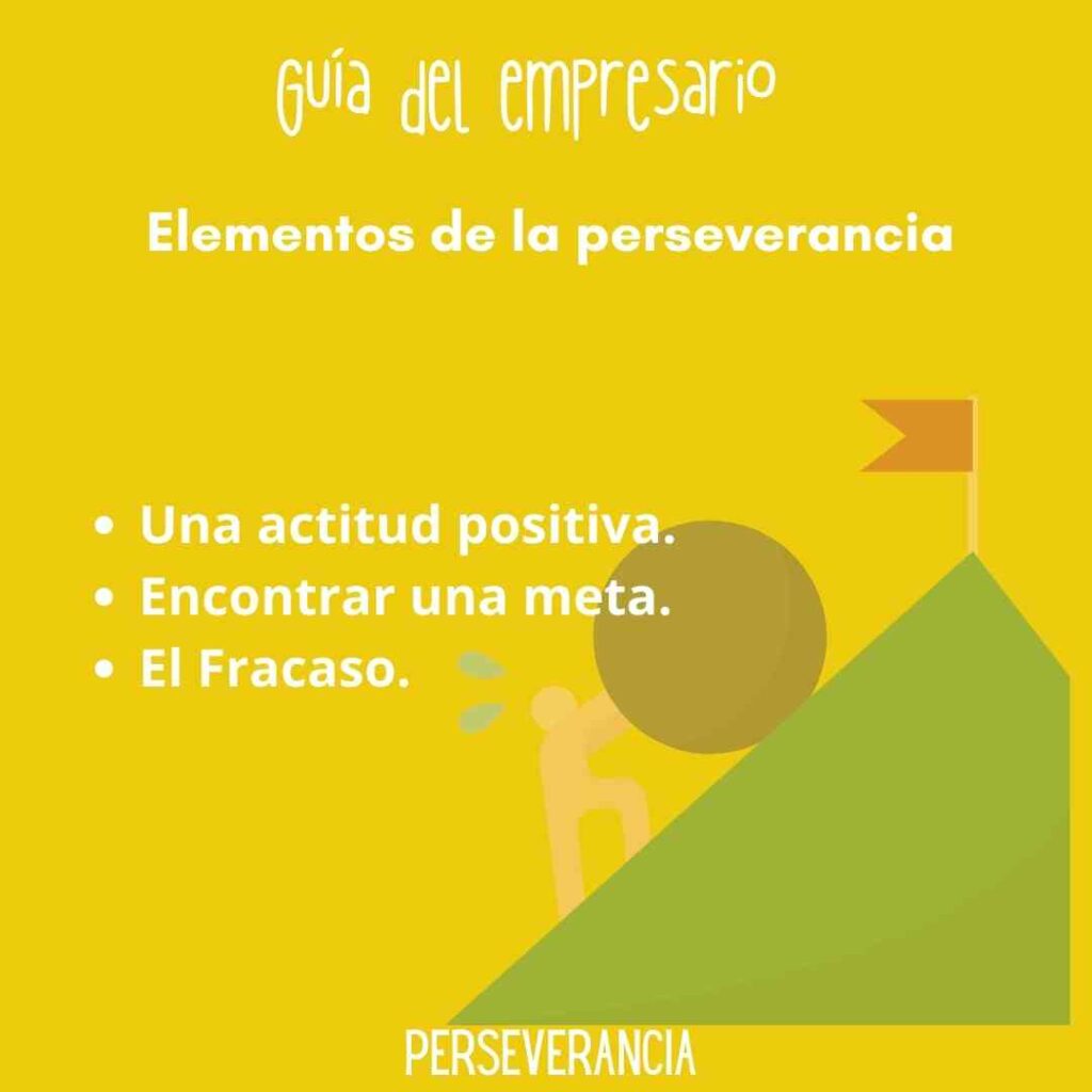 Perseverancia Qué es, Ejemplos 2025