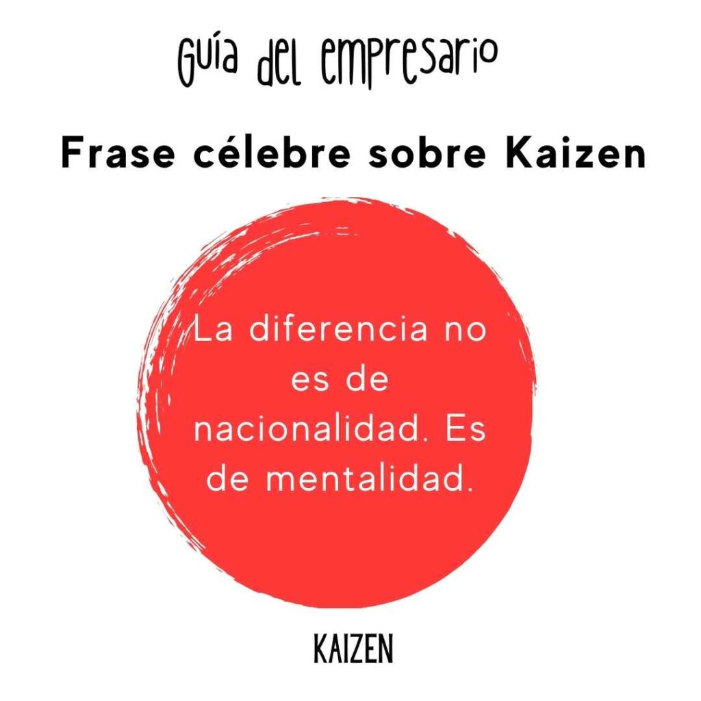 Kaizen Qué es, Ejemplos 2025