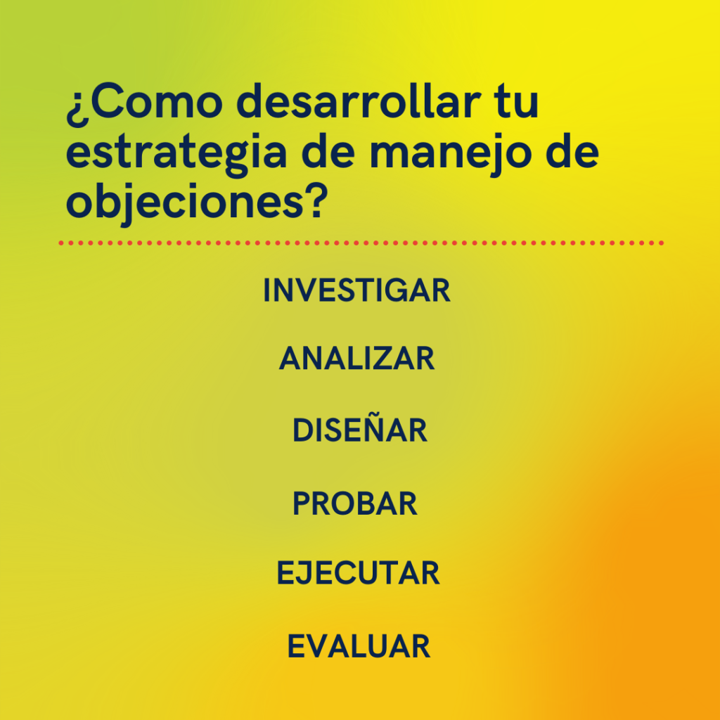 Manejo de Objeciones Qué es, Ejemplos 2024