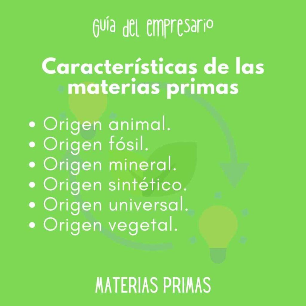 Materias Primas Qué es, Ejemplos 2024