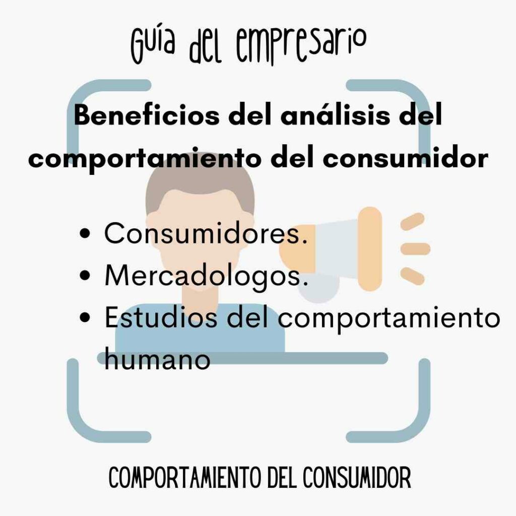 Comportamiento del Consumidor Qué es, Ejemplos 2025