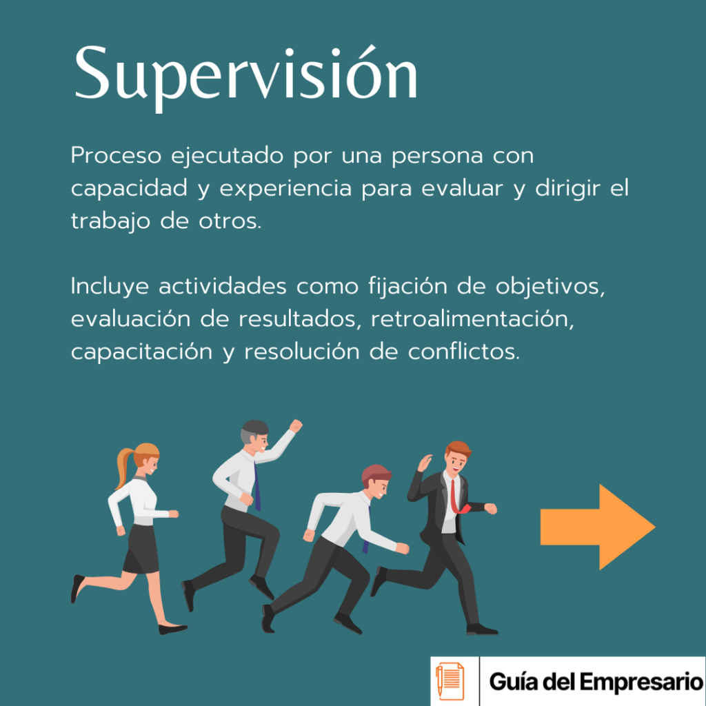Supervisión Qué es, Ejemplos 2026