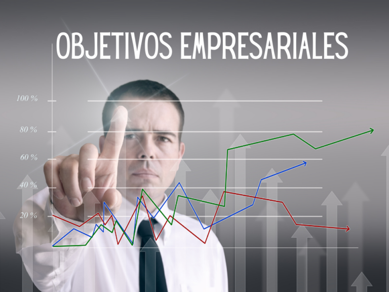 Objetivos de una empresa » Concepto, Estrategias, Ejemplos, Costos