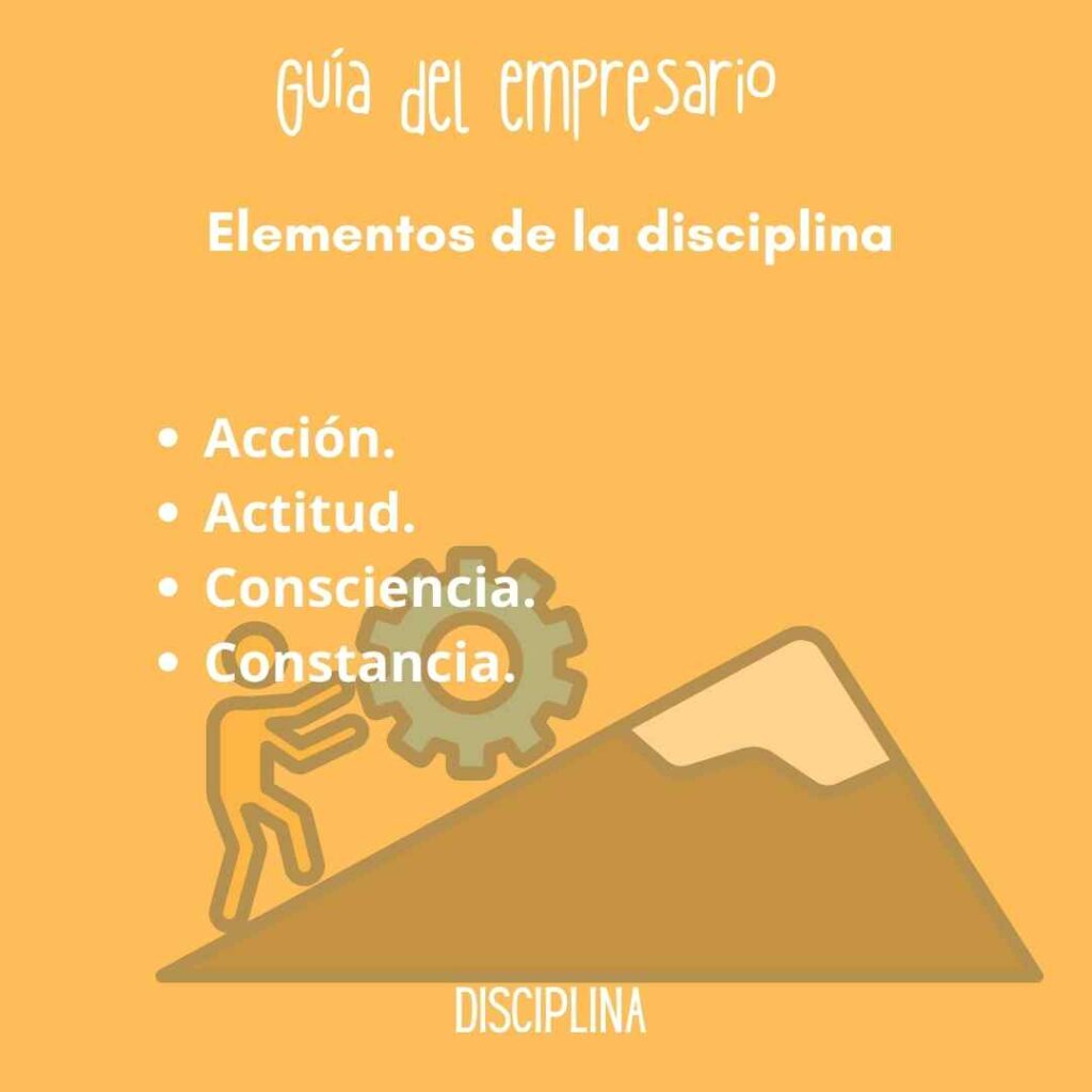 Disciplina » Concepto, Estrategias, Ejemplos, Cursos