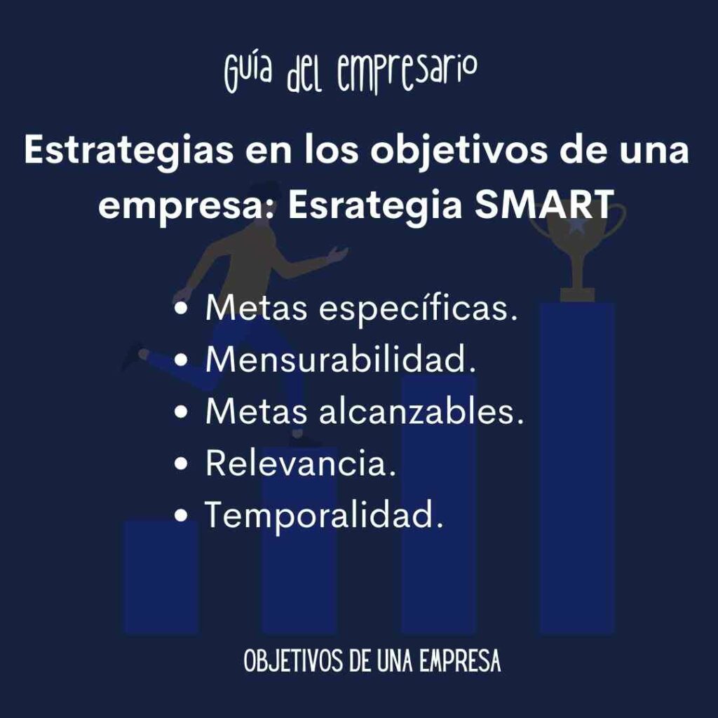 Objetivos de una empresa » Concepto, Estrategias, Ejemplos, Costos