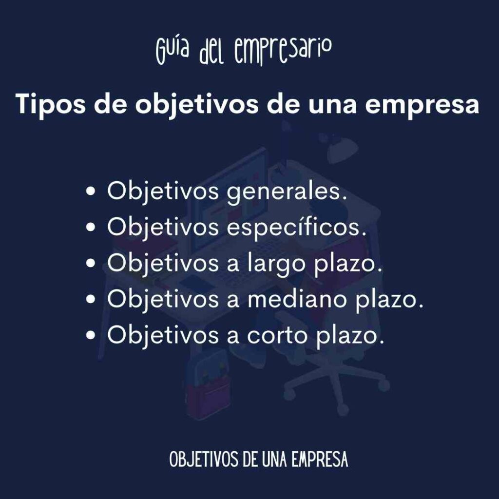 Objetivos de una empresa » Concepto, Estrategias, Ejemplos, Costos
