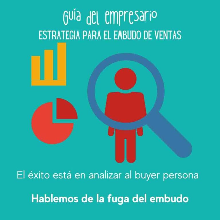 Embudo de ventas Qué es, Ejemplos 2024