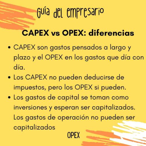 OPEX Qué es, Ejemplos 2025
