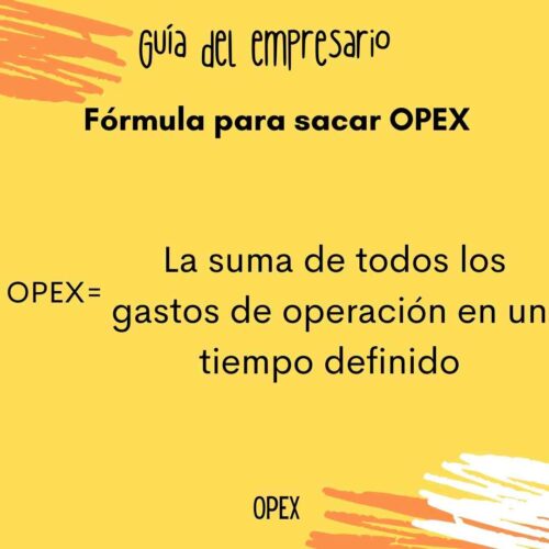 OPEX Qué es, Ejemplos 2025