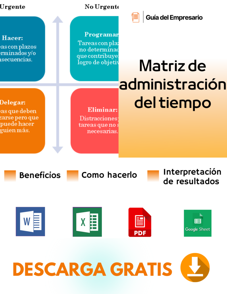 Matriz de administración del tiempo Plantillas Excel, Word, PDF 2025