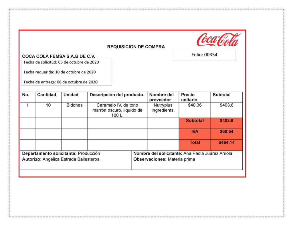 Orden de compra ejemplo Qué es, Ejemplos 2025