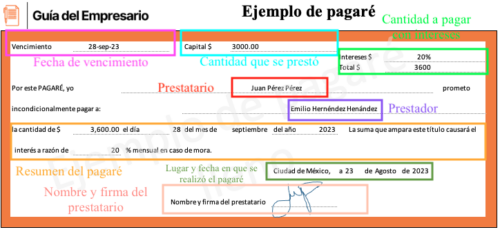 Pagaré formato Plantillas Excel, Word, PDF 2025