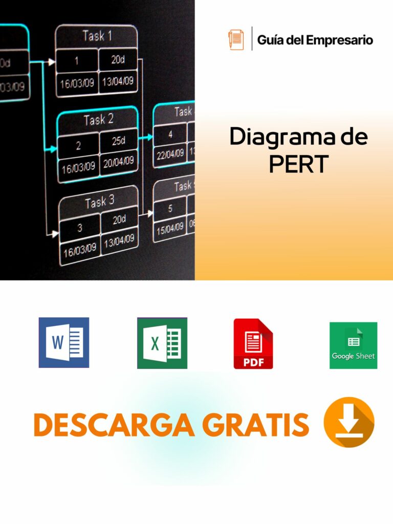 Diagrama de Pert Ejemplo Plantillas Excel, Word,【 2025