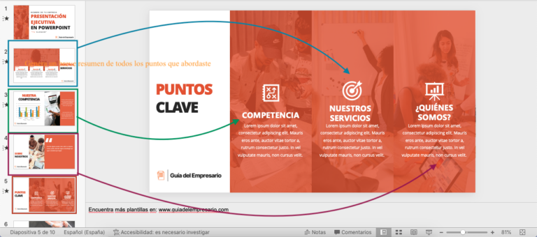 Presentaciones en power point ejecutivas Plantillas PPT【 2023